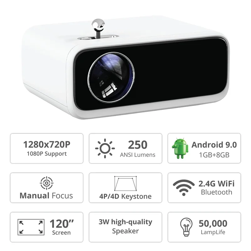 Wanbo Mini Pro LCD Portable Projector with 250 ANSI Lumens, Whilte