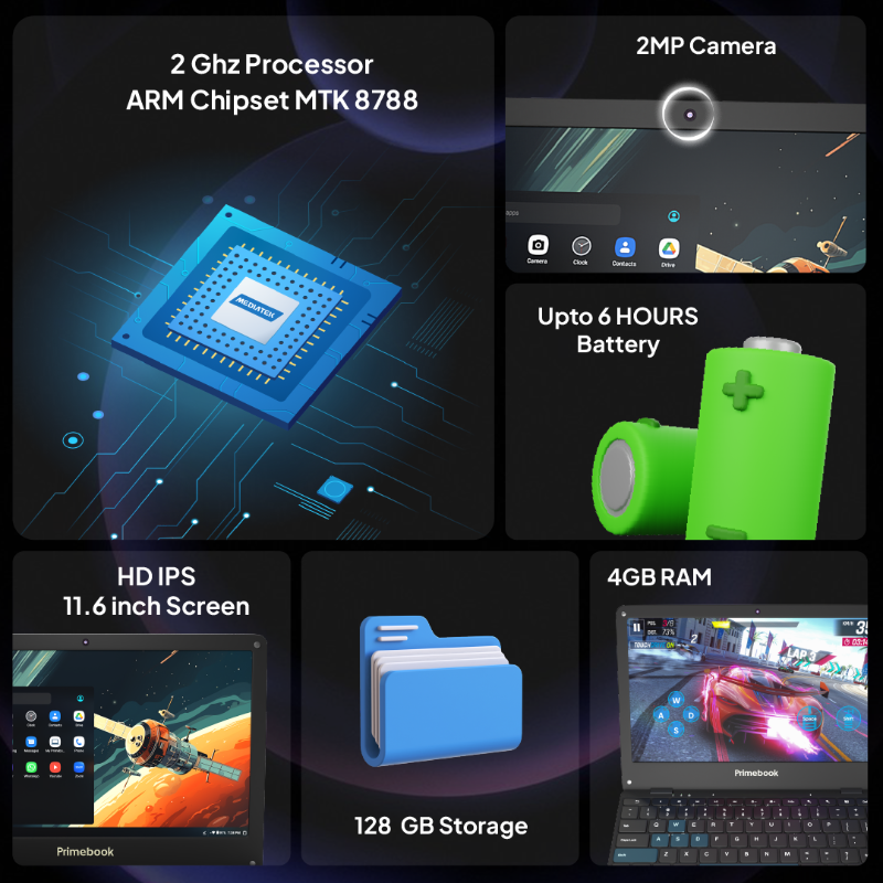 Primebook 4G - DC PB4G11128#006C, Mediatek MT8788, 4 GB RAM, 128 GB ...