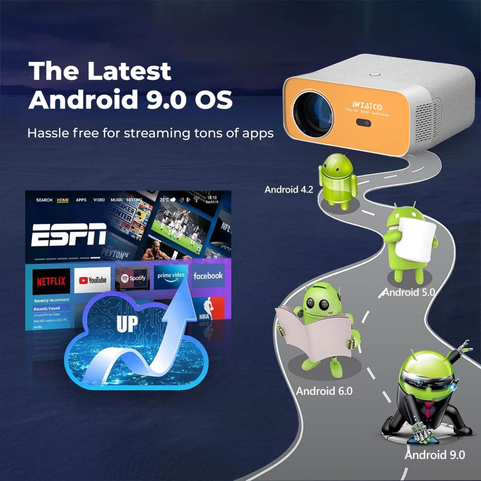 WZATCO Yuva Ultra, 700 ANSI Lumens, Native 1080P, Android 9.0 with ...