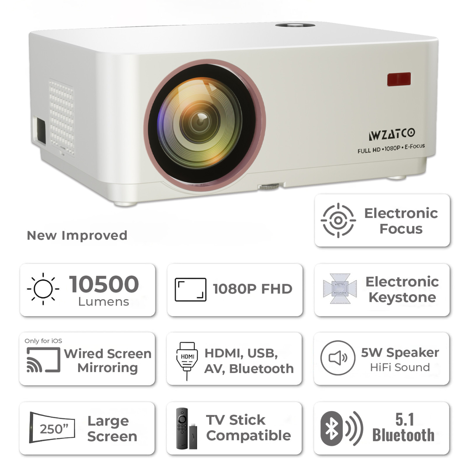 Wzatco Yuva Elite, 700 ANSI Lumens, Native 1080P Projector, 5W Speakers ...