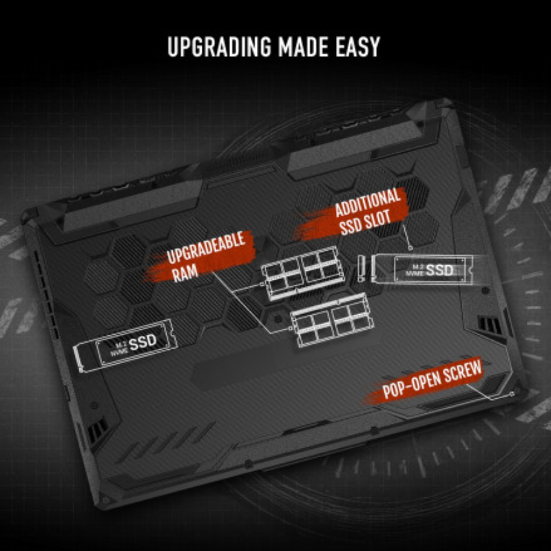ASUS TUF A15 FA506NC-HN083W Gaming Laptop, AMD Ryzen 5 7535HS, 16 GB ...