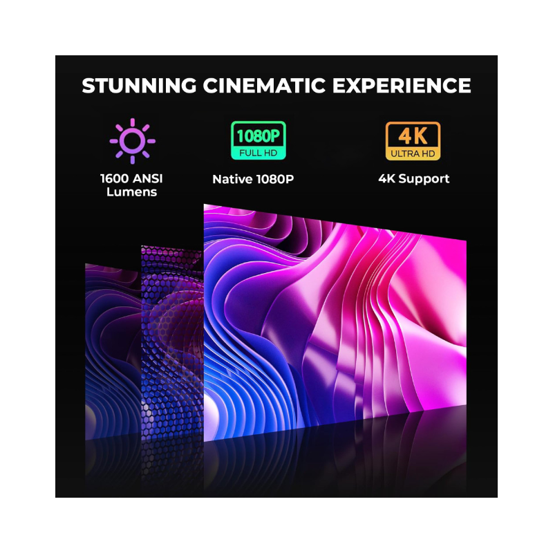 Wzatco Legend, 7435874030724, 1600 ANSI Lumens, Native 1080P, 300 inch ...